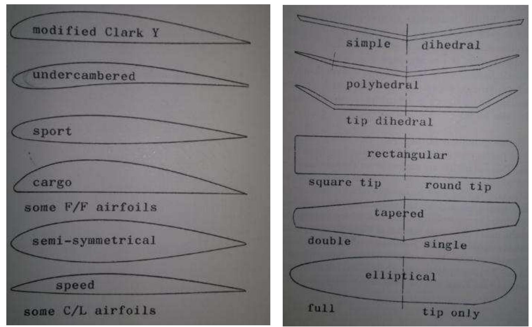 The wing with few exceptions should be built in one piece.