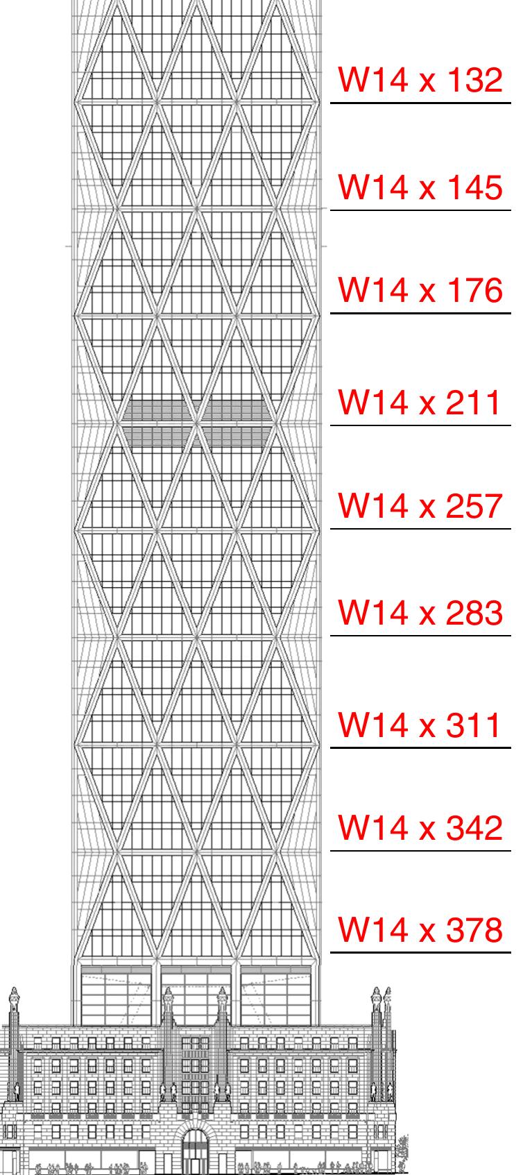Hearst tower: diagonals cross sections adopted in the fem