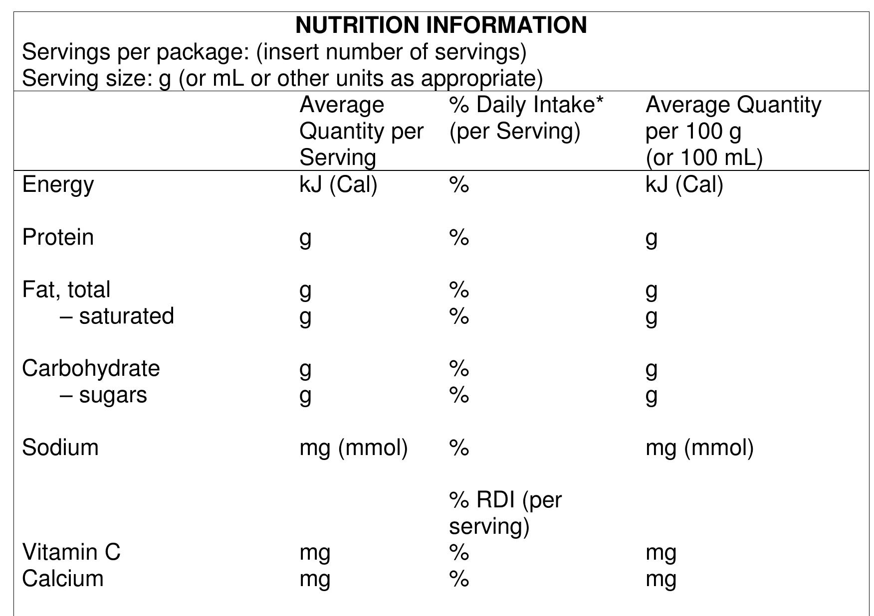 (PDF) Nutrition Information User Guide to Standard 1.2.8 – Nutrition ...