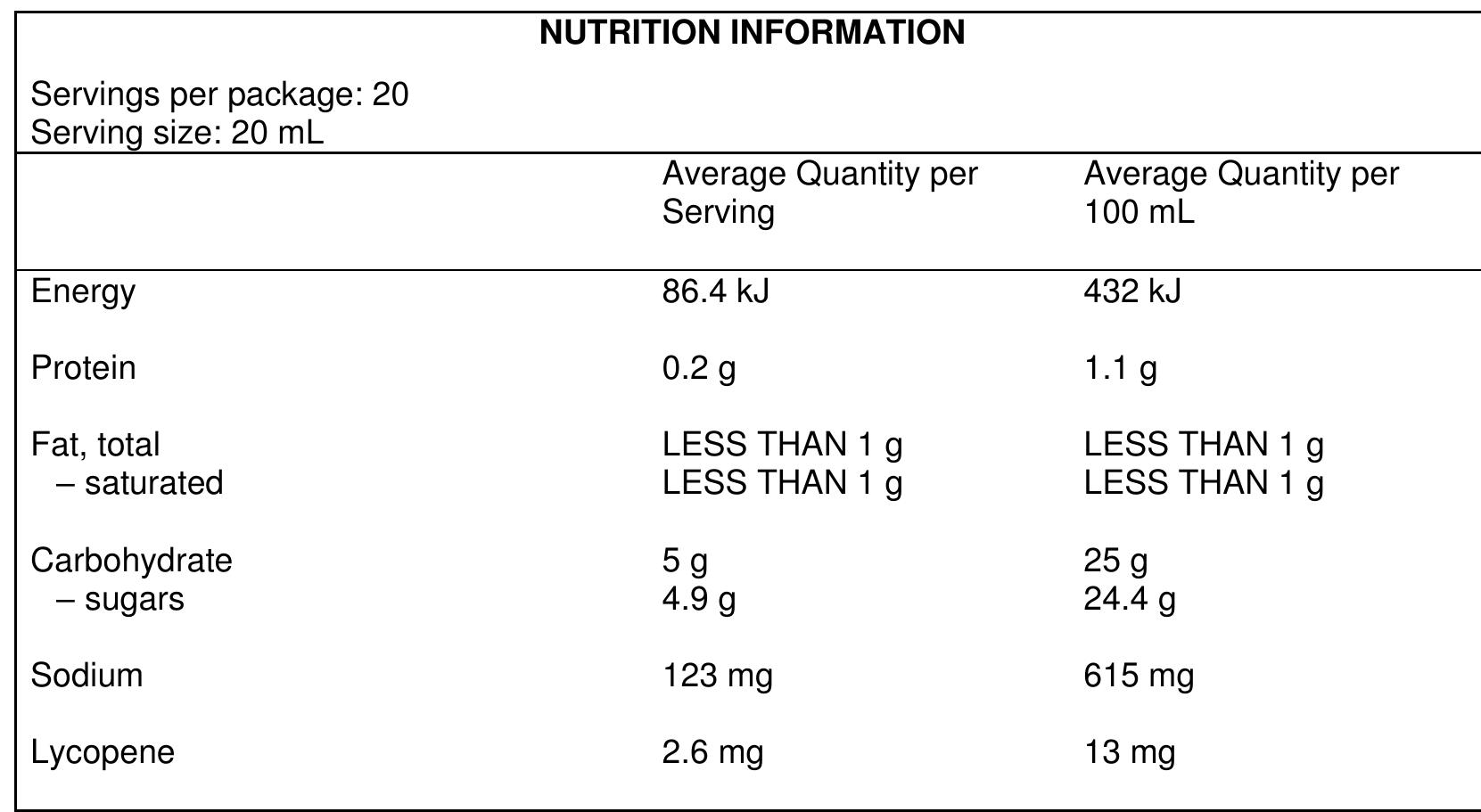 (PDF) Nutrition Information User Guide to Standard 1.2.8 – Nutrition ...