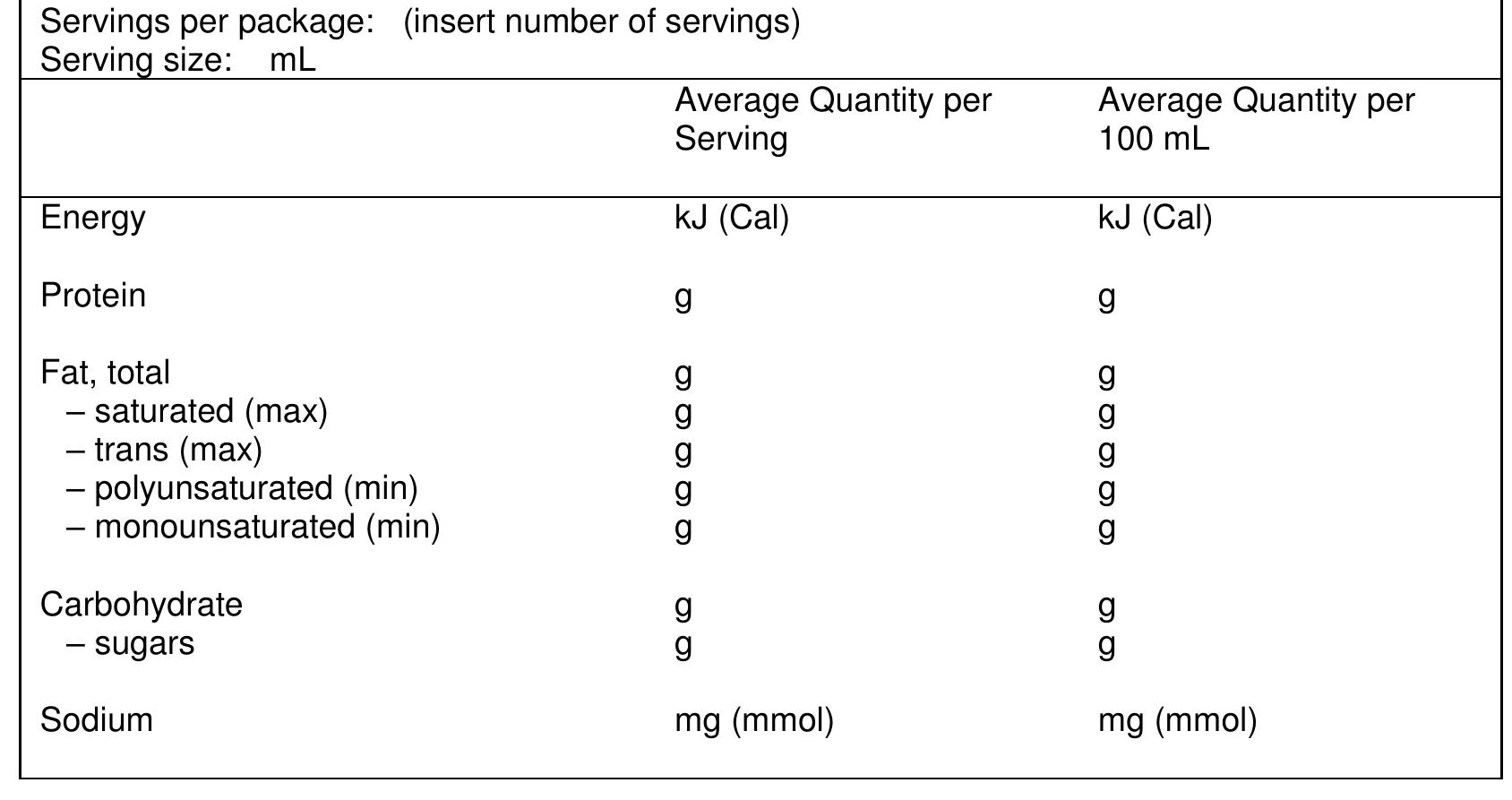 (PDF) Nutrition Information User Guide to Standard 1.2.8 – Nutrition ...