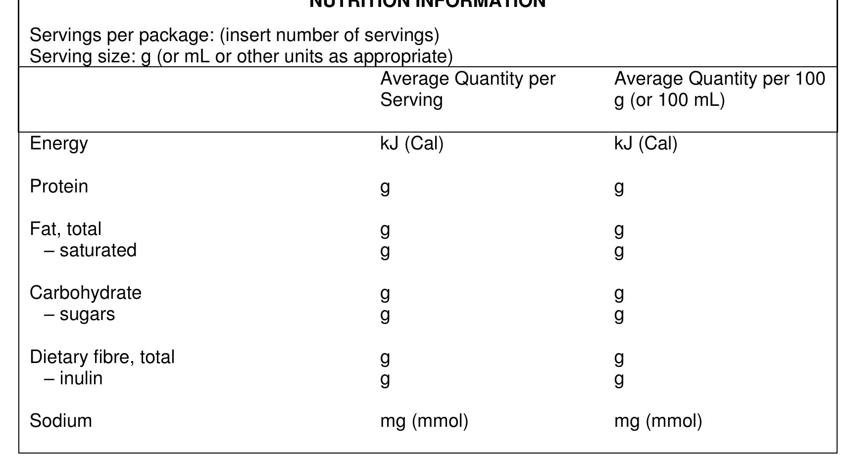 (PDF) Nutrition Information User Guide to Standard 1.2.8 – Nutrition ...