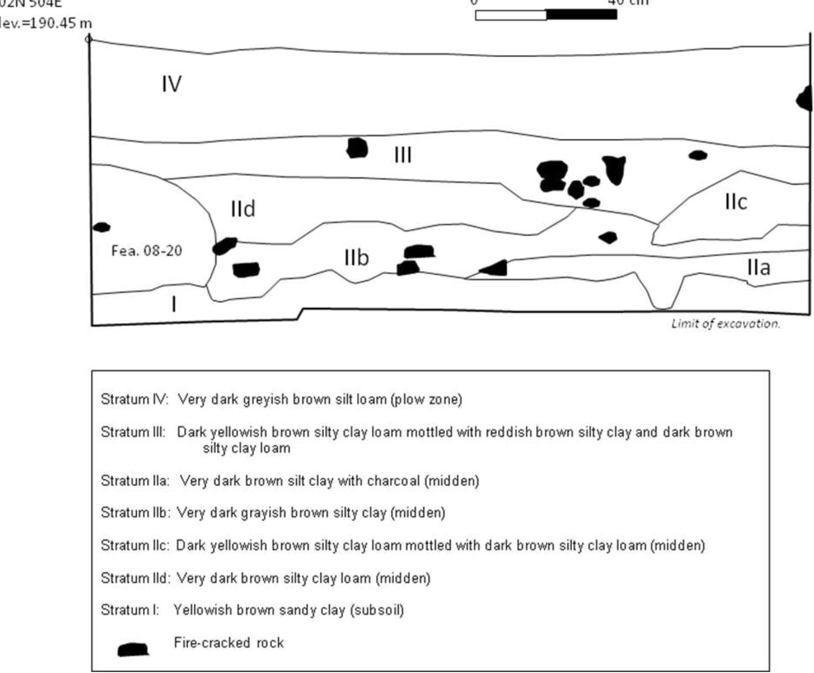 Stratigraphic profile of north wall of unit 500n 504e. four