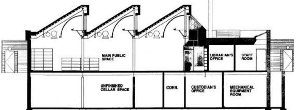 , transverse section at south jamaica branch library.
