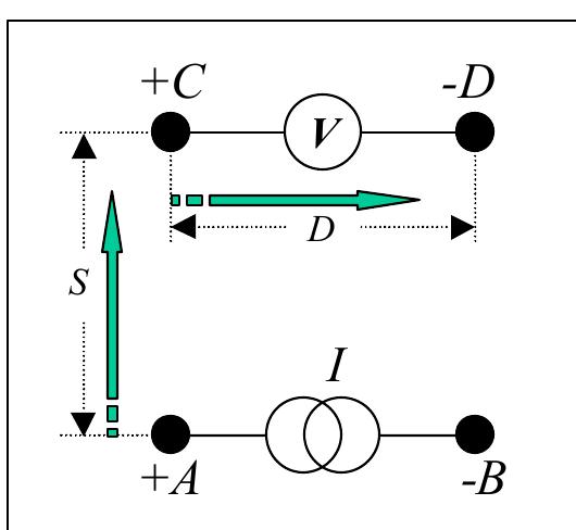 9 — diagram of the modified four-electrode geometry, where