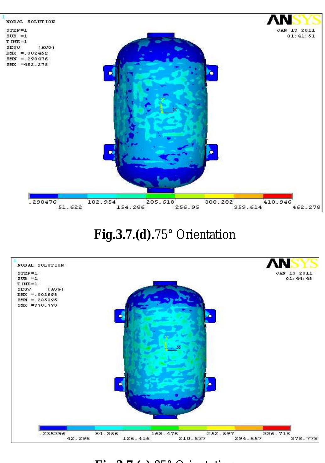 Figure 18 - from COMPOSITE PRESSURE VESSELS
