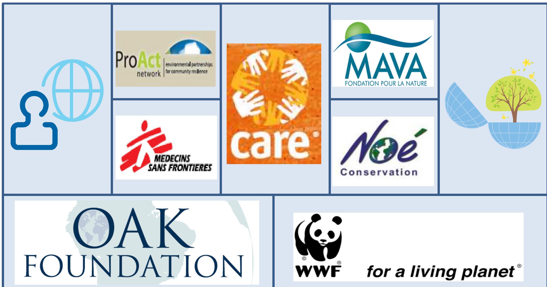 Figure 1 - The business model canvas of NGOs The business