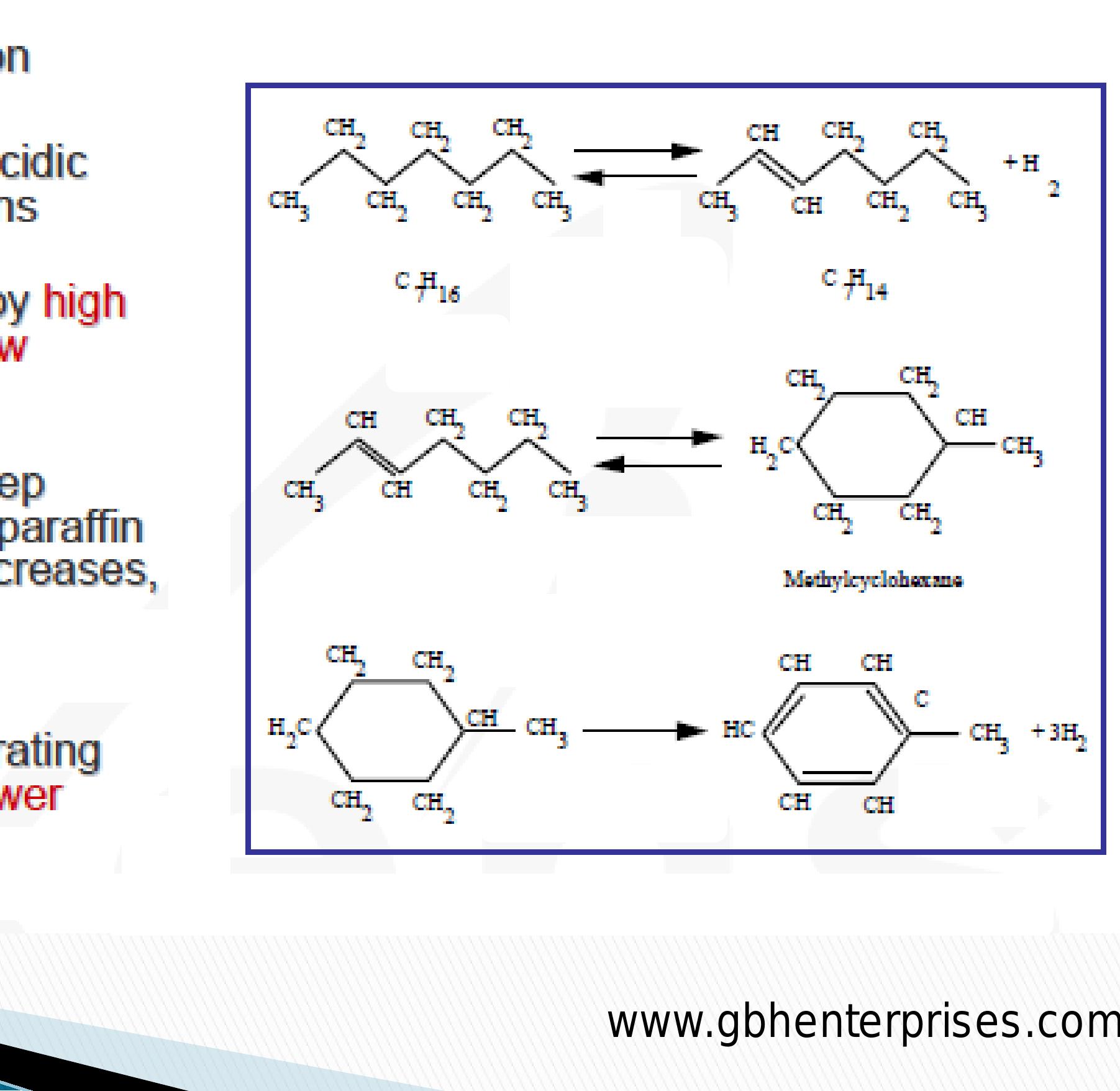 Figure 8 - Catalytic Reforming: Catalyst, Process Technology