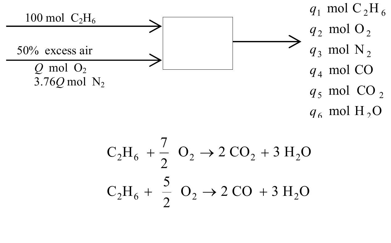(PDF) Chapter 4 MATERIAL BALANCES AND APPLICATIONS