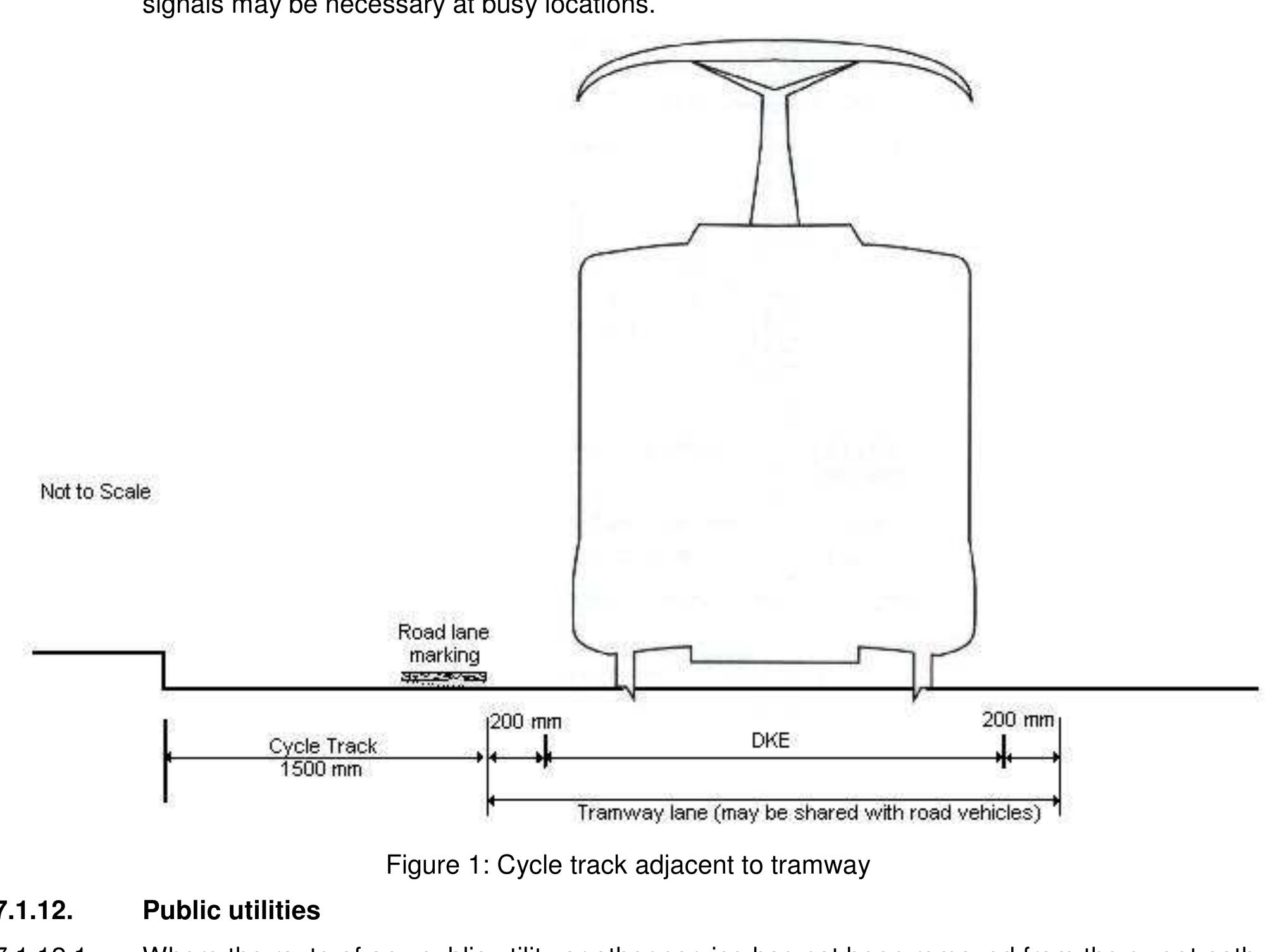 Figure 1 - RSC-G-008-B Guidelines For The Design Of Section
