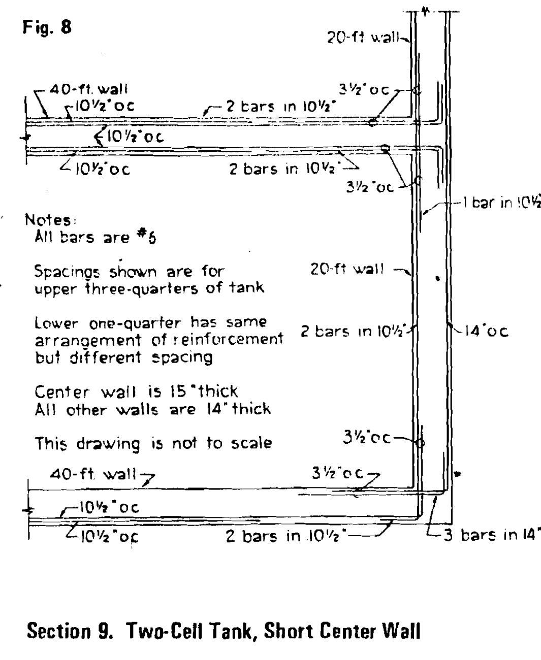 Figure 8 - Rectangular Concrete Tanks