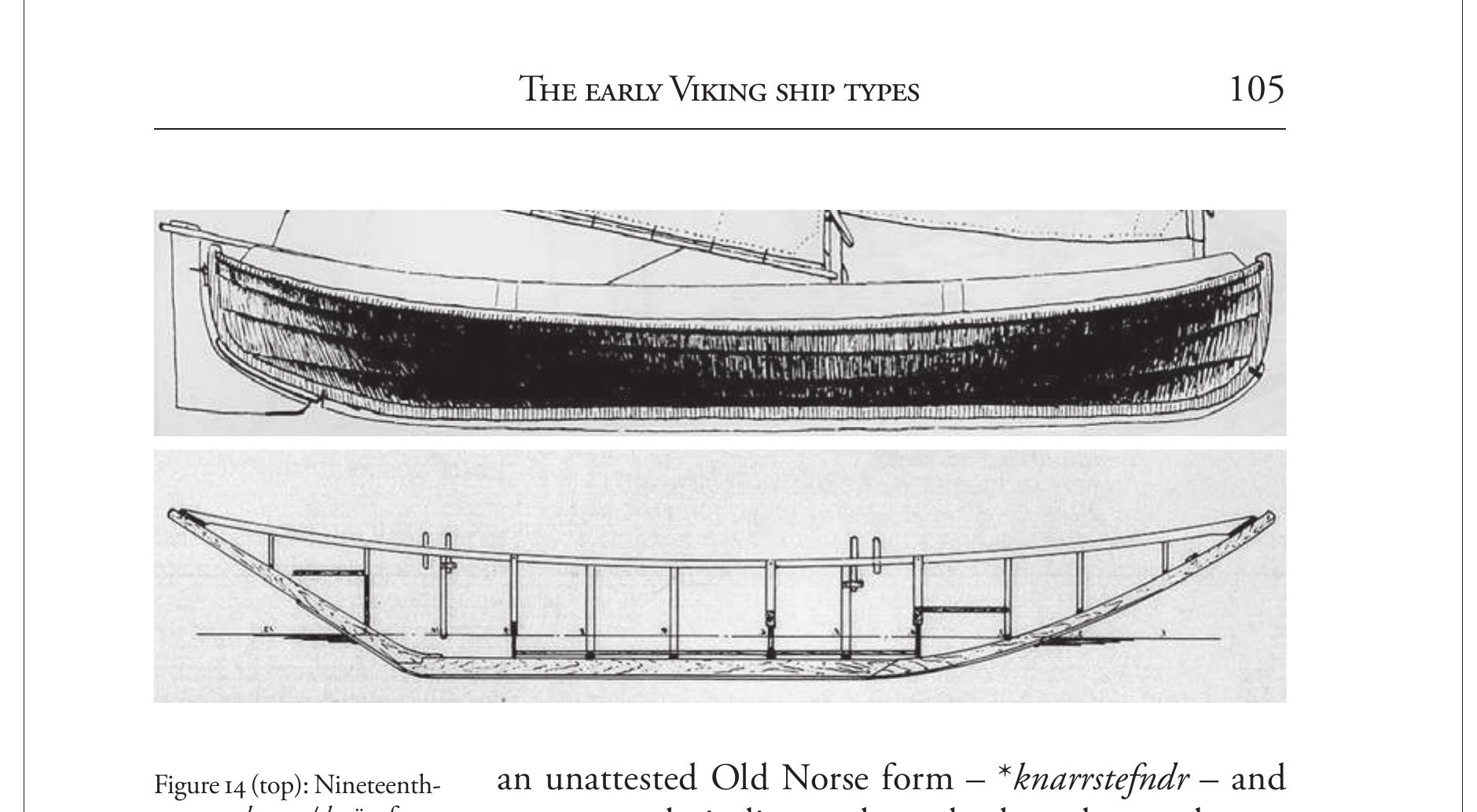 Figure 5 - The early Viking ship types