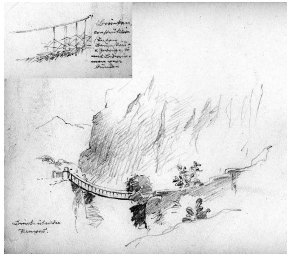 Figure 19 - Suspension Bridges of the Inca Empire