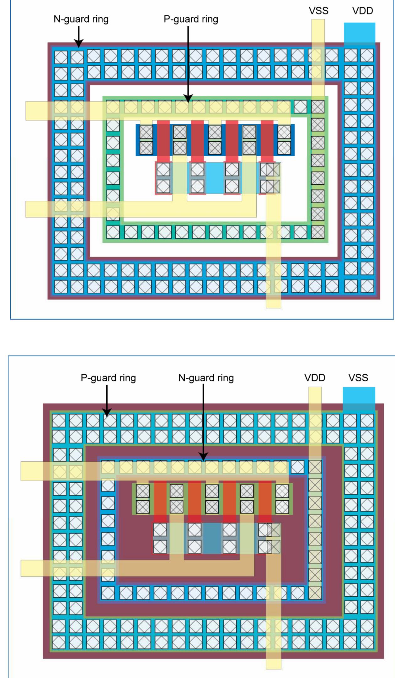 Figure 19 - CMOS Transistor Layout KungFu