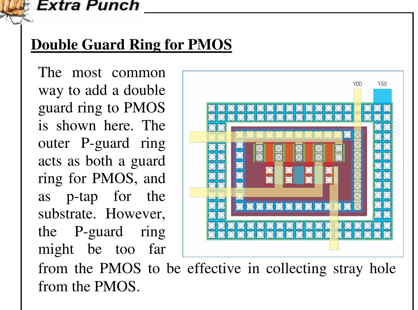 Figure 21 - CMOS Transistor Layout KungFu