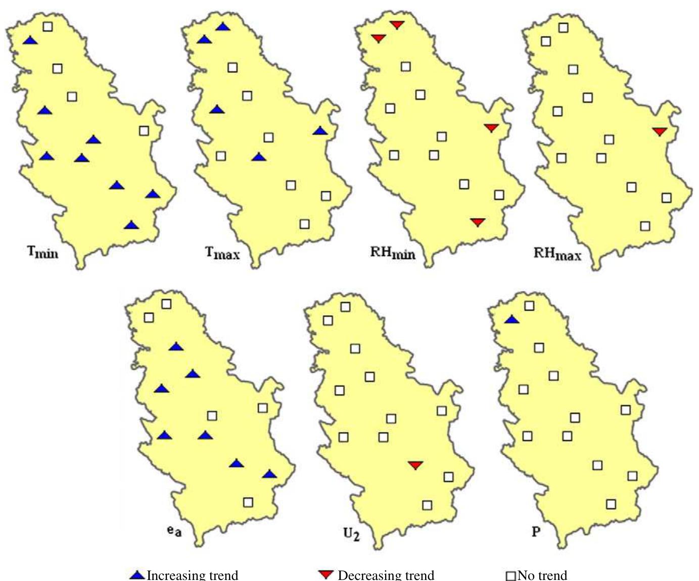 (PDF) Trend Analysis MK Sen Slope