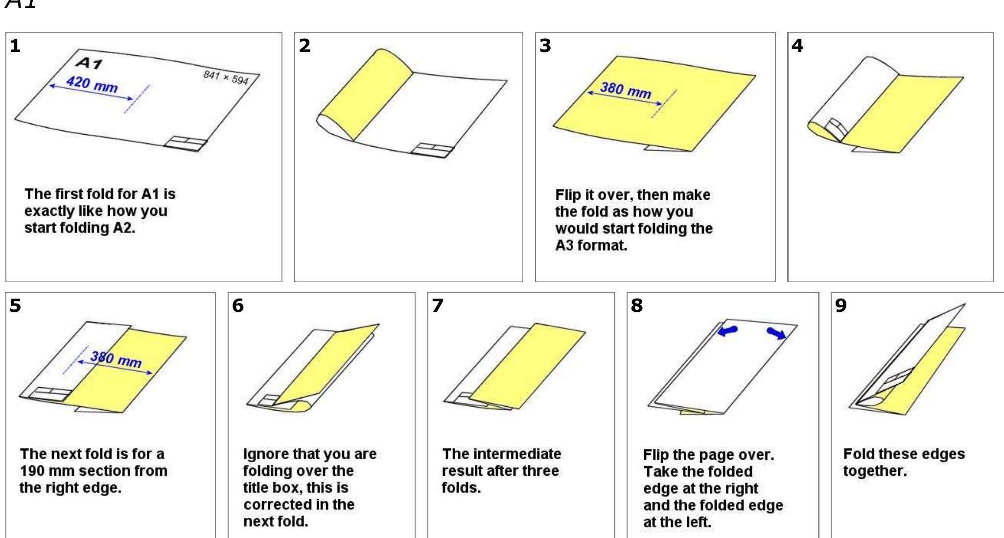 Figure 2 - Folding technical drawings