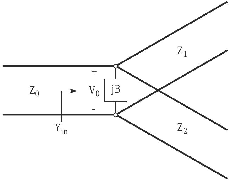 Transmission line model of a lossless t-junction divider. in