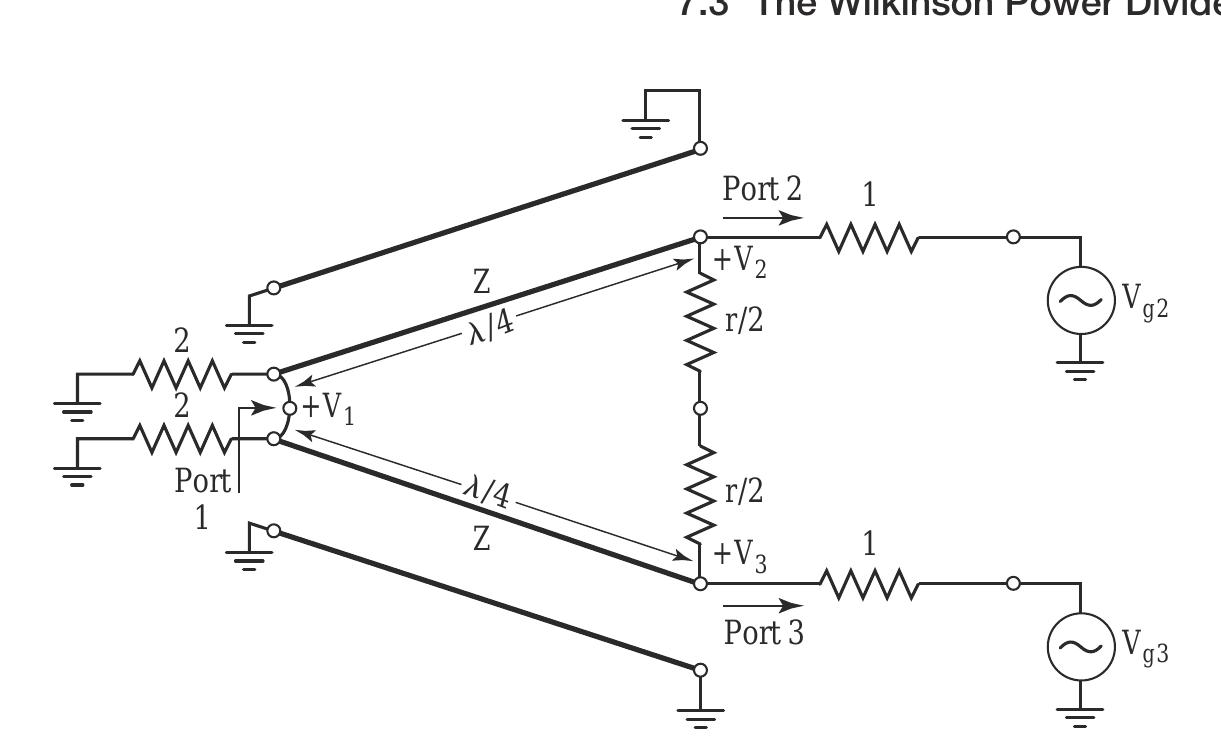 Gure 7.9 the wilkinson power divider circuit in normalized