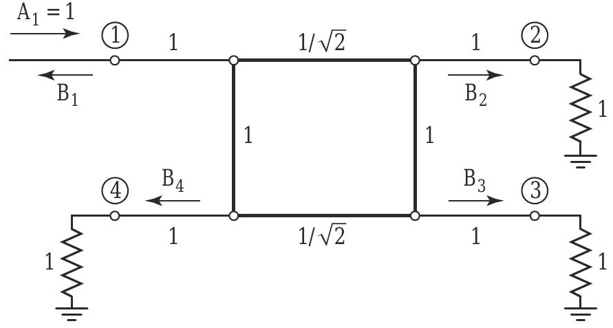 ‘ure 7.22 circuit of the branch-line hybrid coupler in