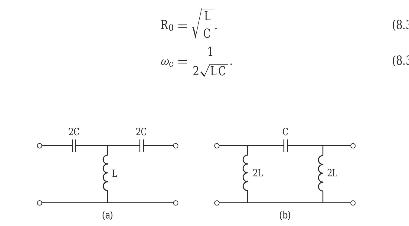Jre 8.11 high-pass constant-k filter sections in t and z