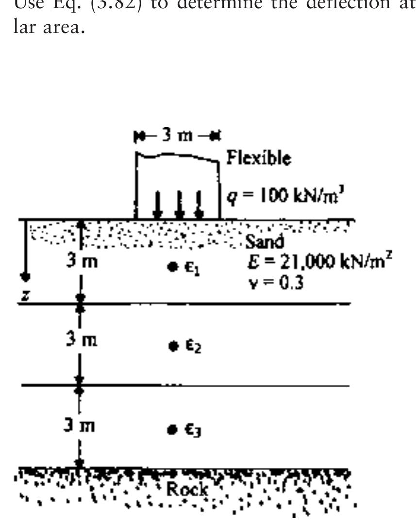 Figure 112 - Das, Braja Mohan_Advanced Soil Mechanics