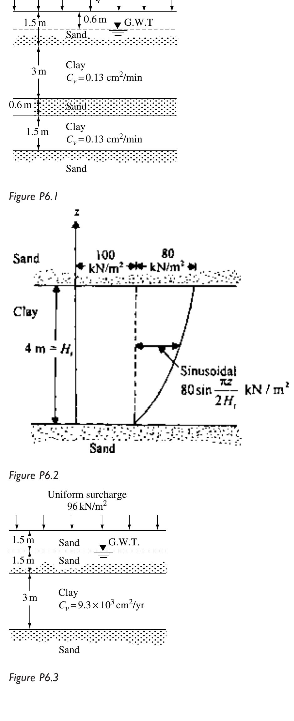 Figure 271 - Das, Braja Mohan_Advanced Soil Mechanics
