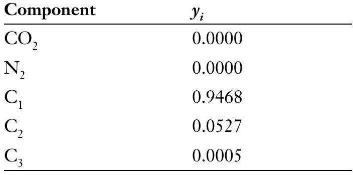 (PDF) 5 Equations of State and Phase Equilibria