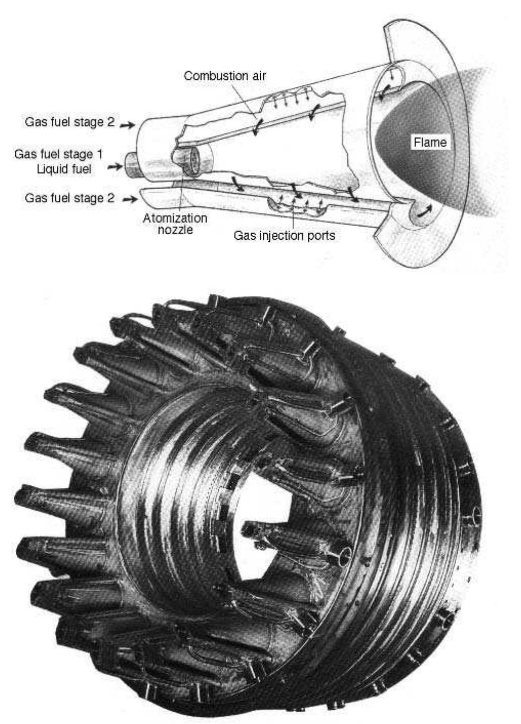 (PDF) gas turbine handbook principles