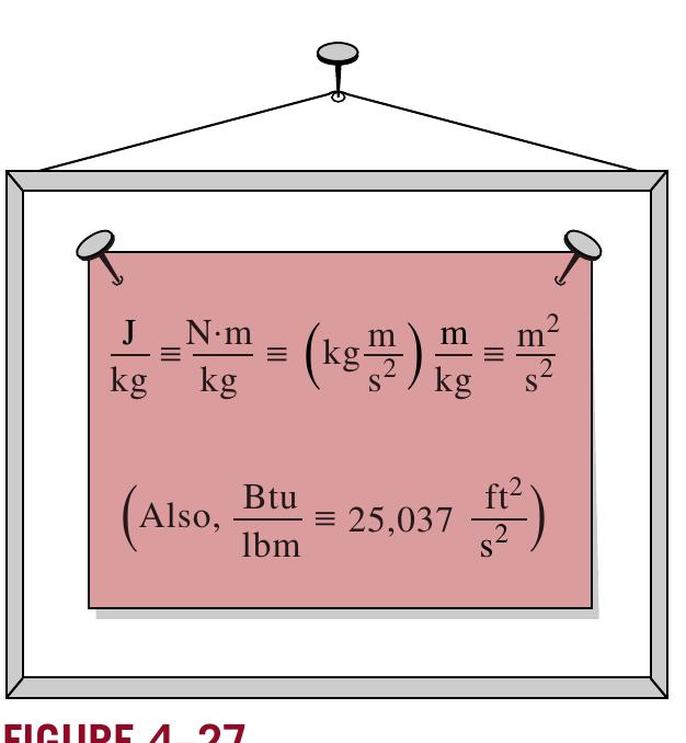 The units m?/s* and j/kg are equivalent.