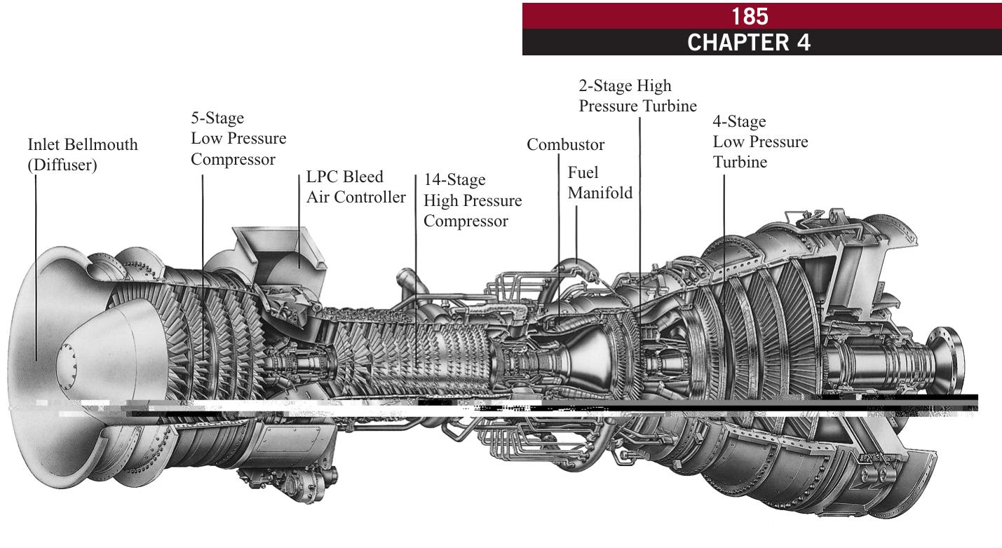 A modern land-based gas turbine used for electric power