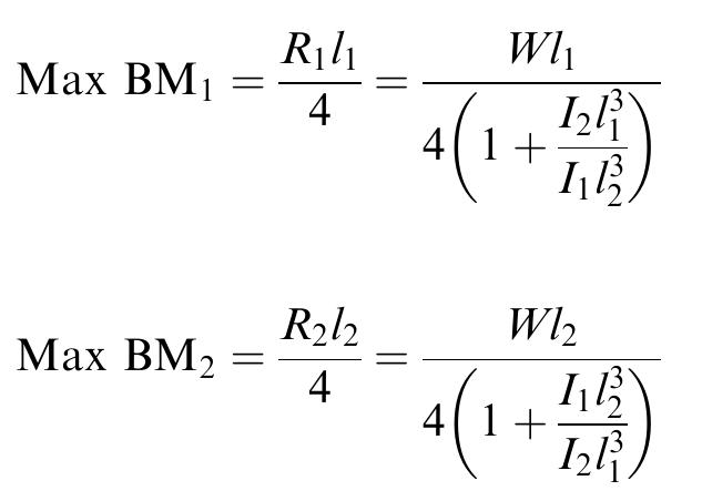 And the maximum bending moments in the two beams are this