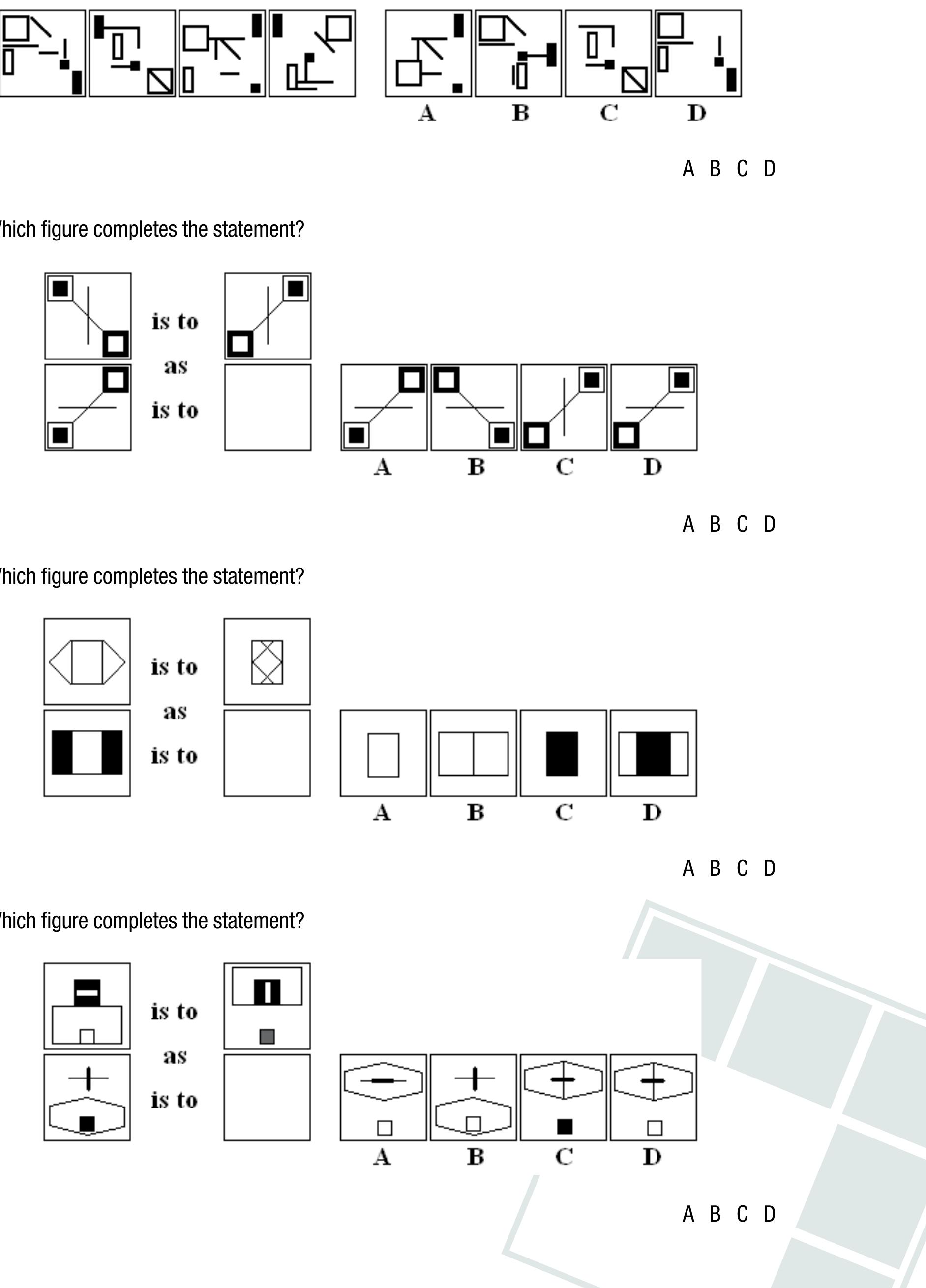 Figure 4 - Abstract Reasoning—Practice Test 1 Psychometric