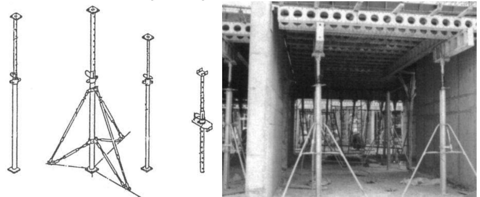 -21 typical adjustable steel shores source: teodorescu m.