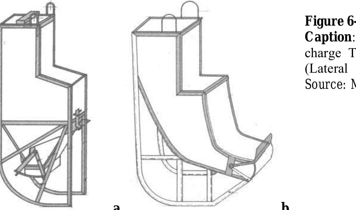 Buckets are lifted and moved about by crane, cable, railroad