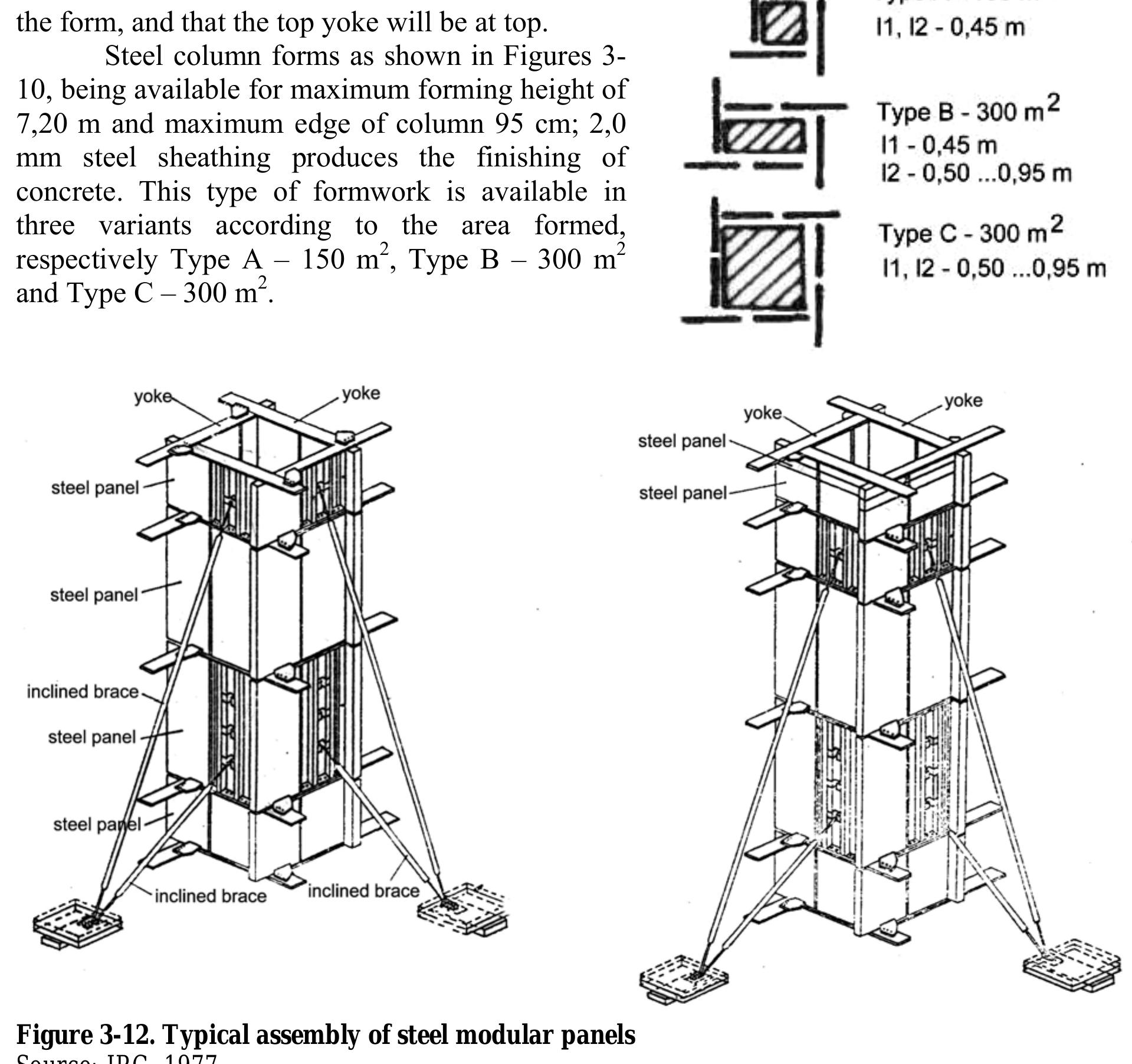 (PDF) Construction Project Engineering