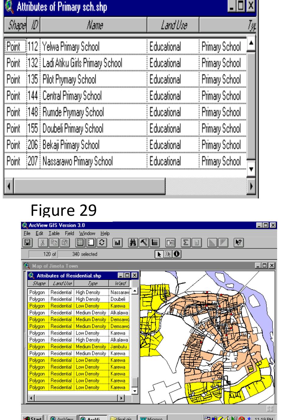 Figure 28 - Application of Geographic Information System