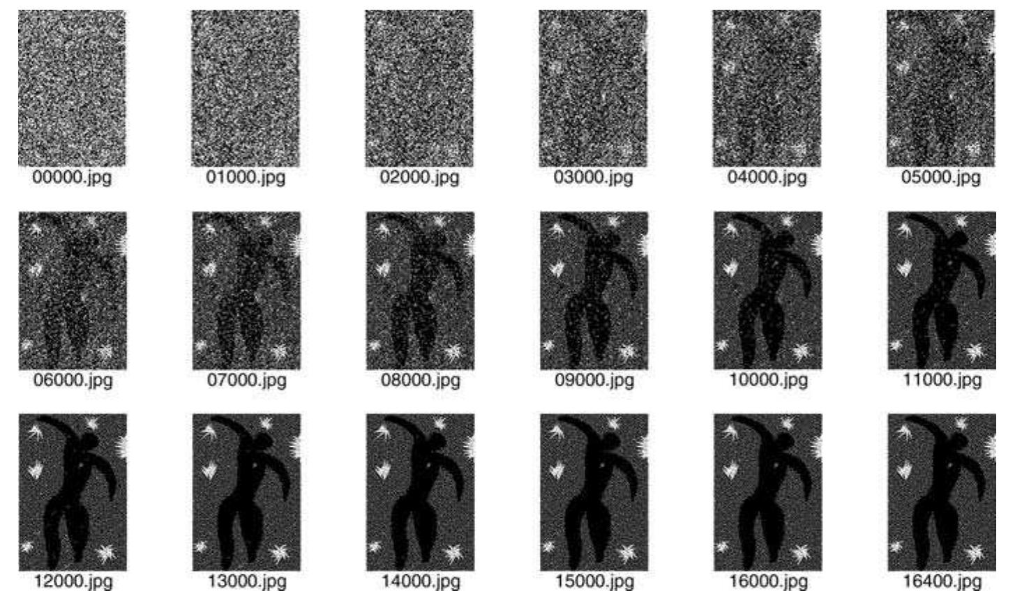 The Phases Of A Genetic Algorithm That Seeks To Produce An 4762