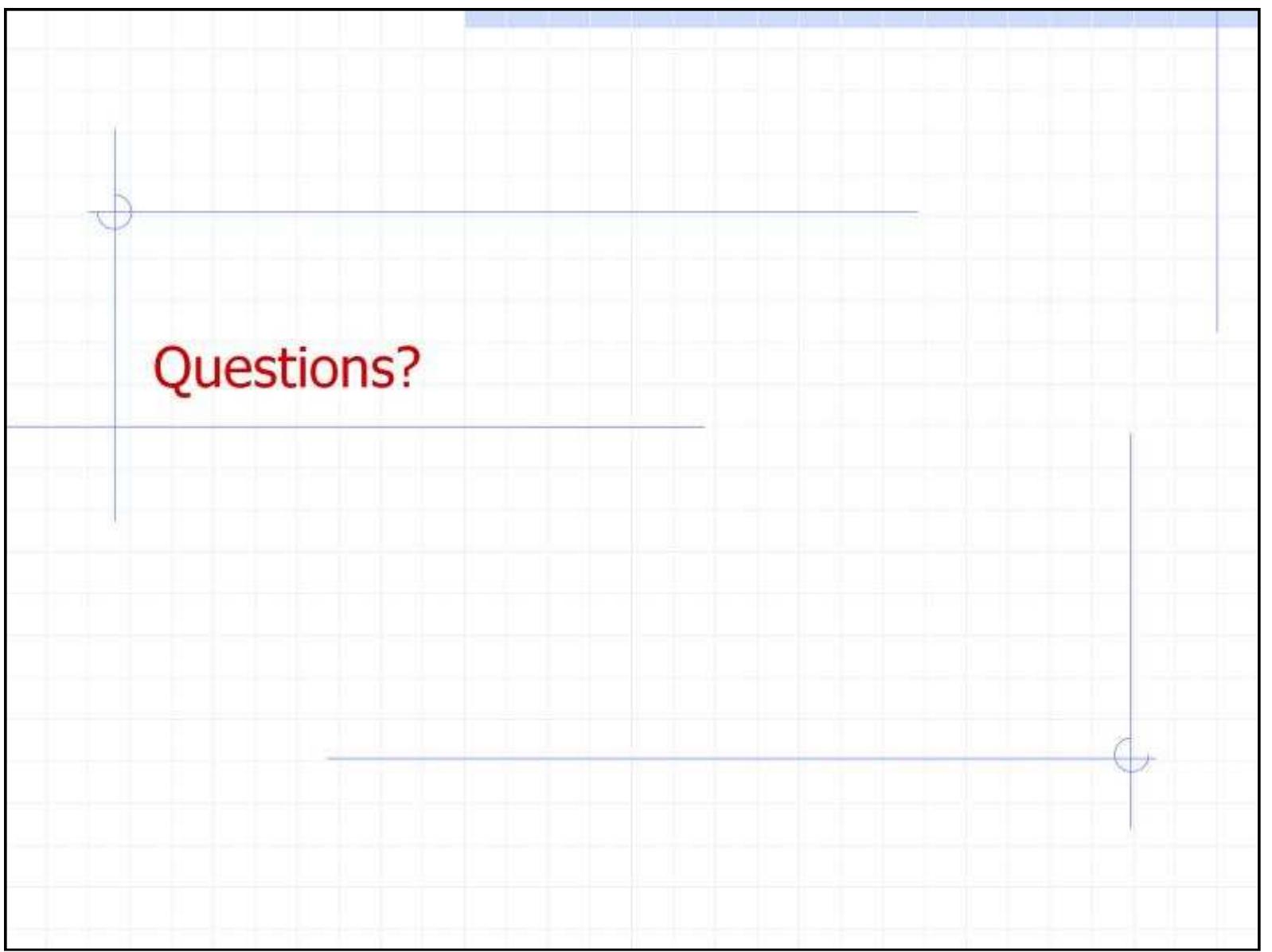Figure 28 - The Imagineering Model: Applying Disney Theme