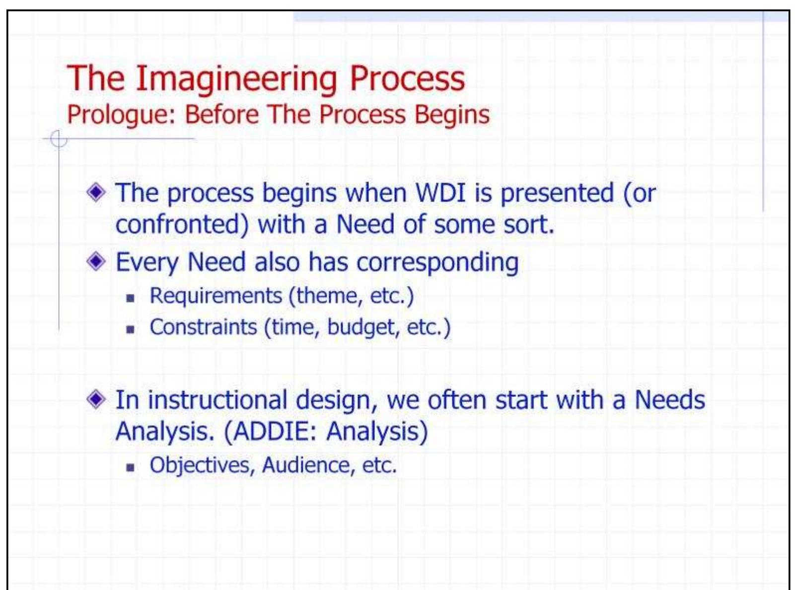 Figure 33 - The Imagineering Model: Applying Disney Theme