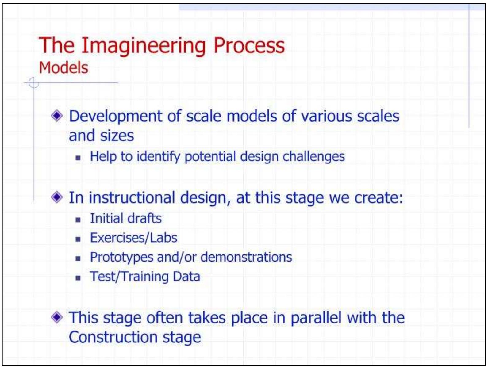 Figure 37 - The Imagineering Model: Applying Disney Theme