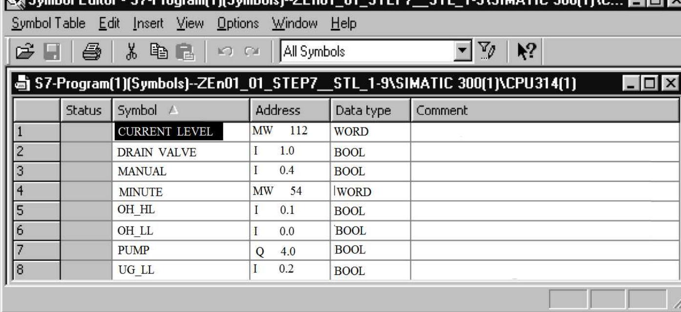 The ladder logic shown in fig 6 shows tank level control