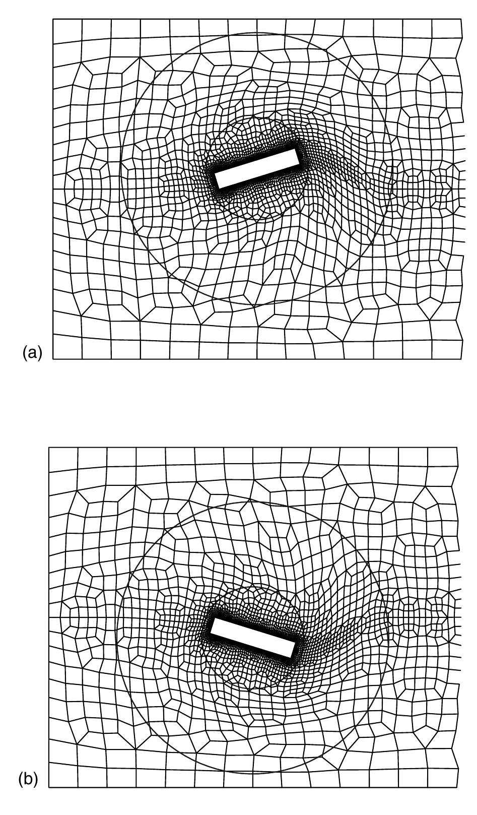Details of finite element mesh around the rectangle. the