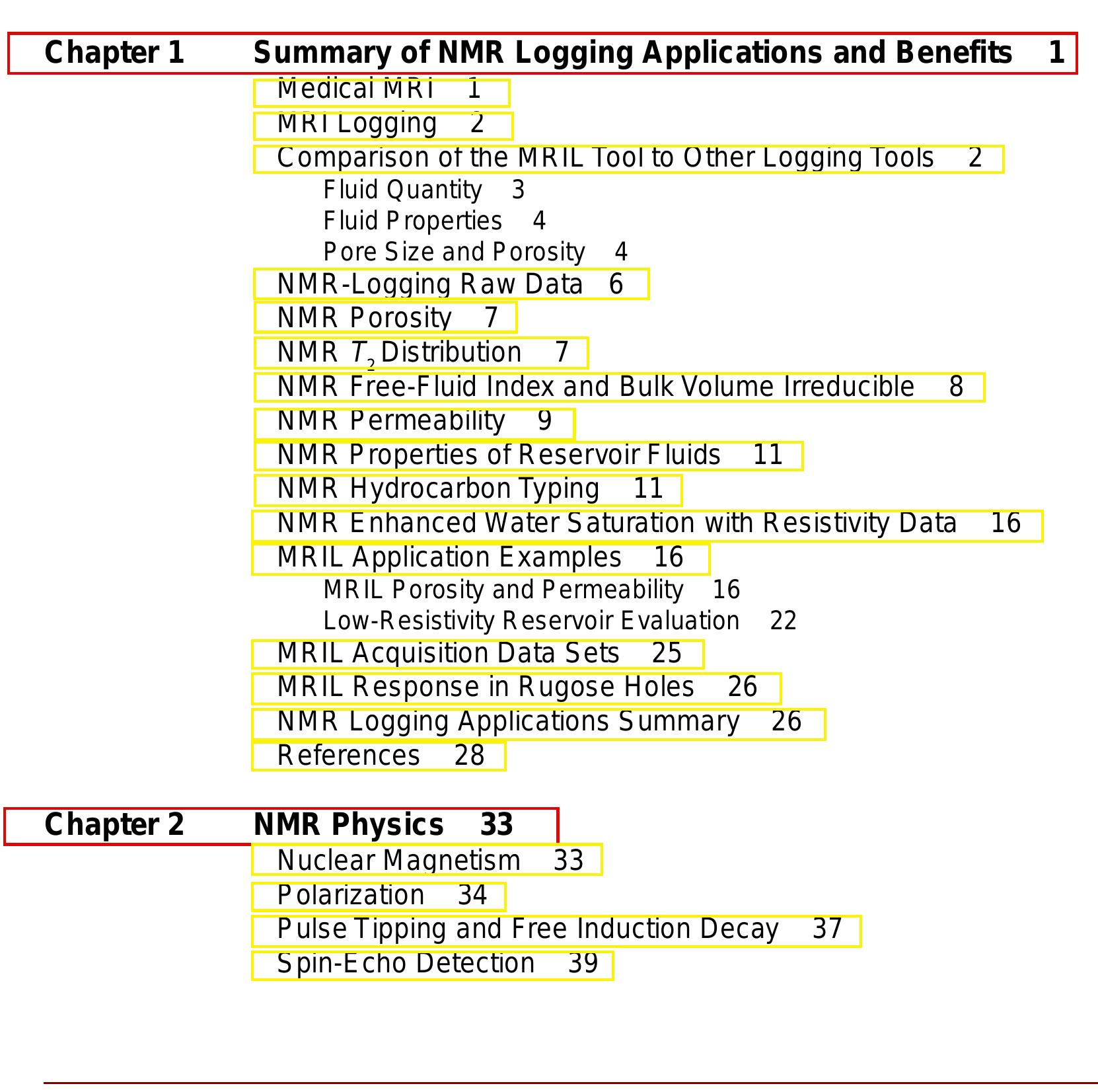 (PDF) NMR+Logging+Principles+and+Applications