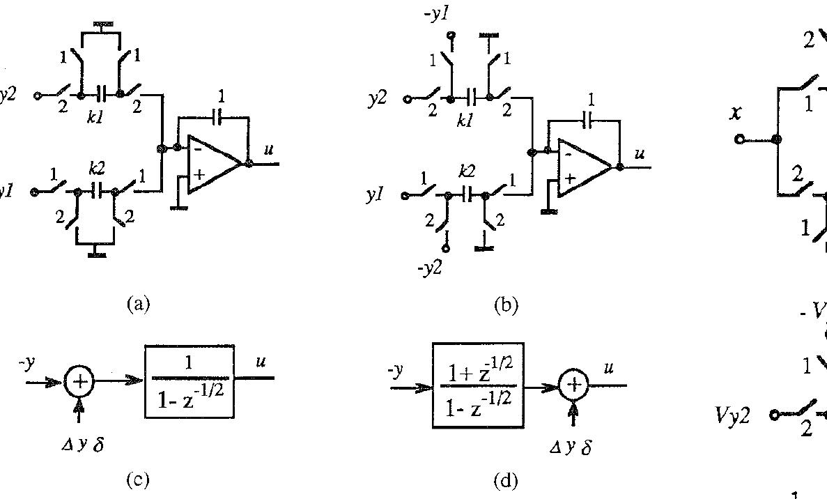 Double Sampling Backward Euler A Bilinear B Integrators 5282