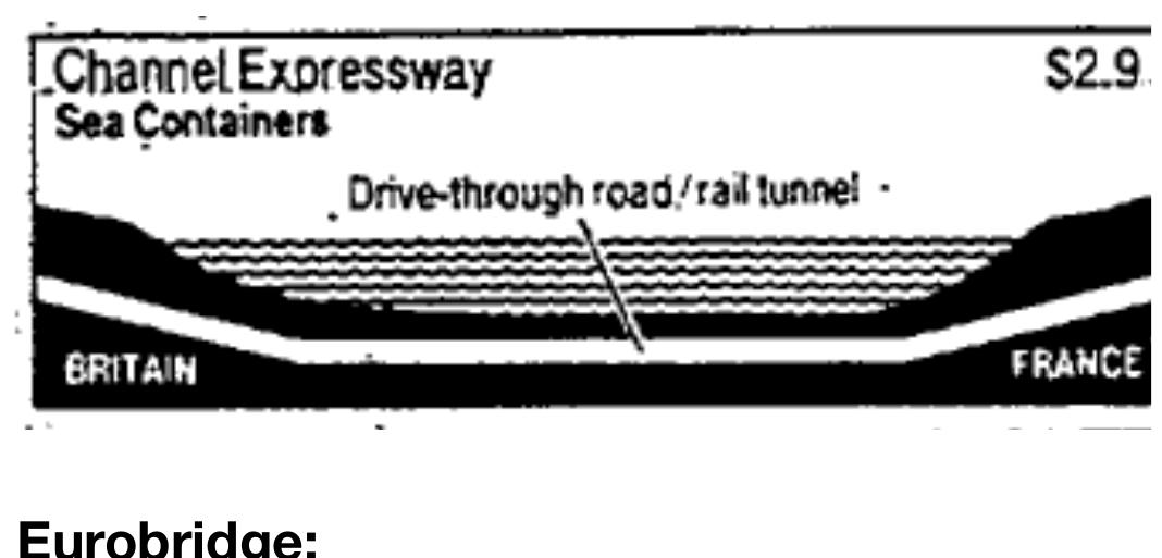A bridge for motorway and a rail-tunnel. twin very large