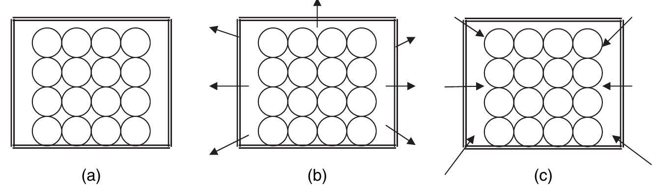 4 pressure treating timber plies. (a) timber piles are