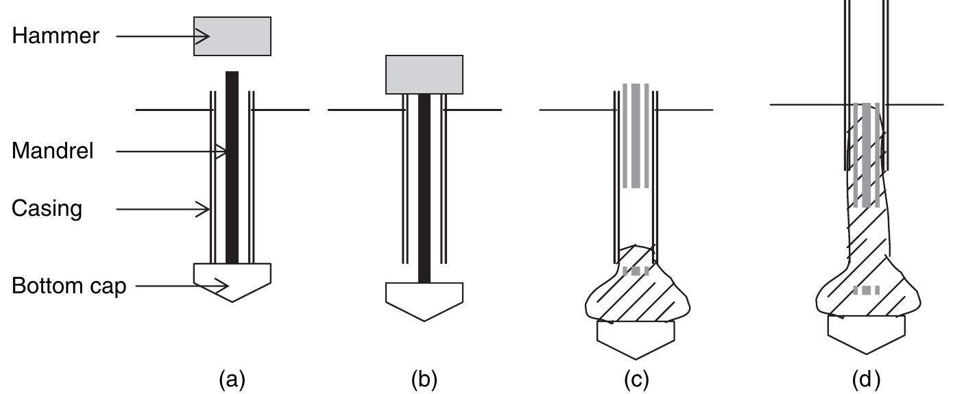 Figure 41 - -Structural-and-Geotechnical-Engineers