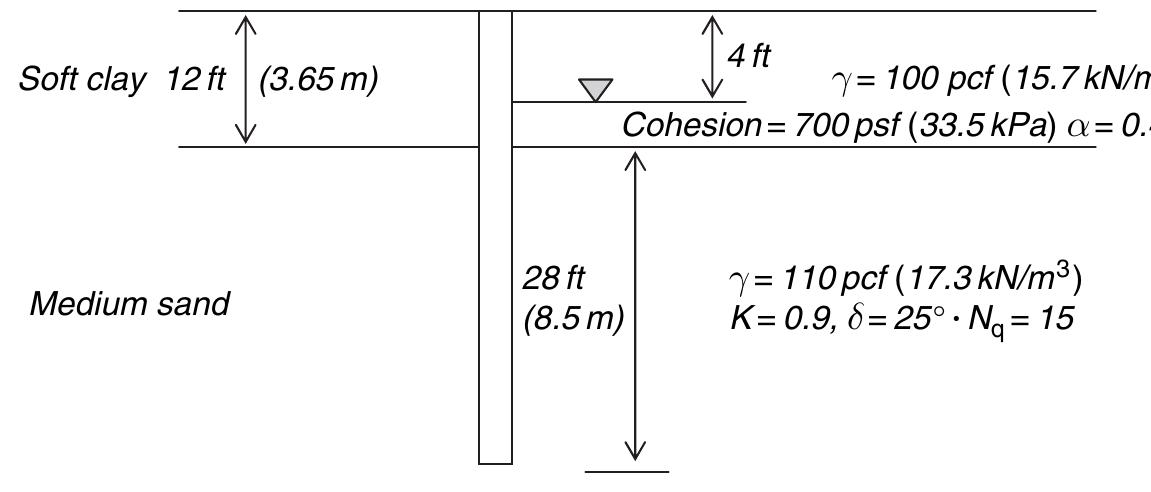 Figure 37 - -Structural-and-Geotechnical-Engineers