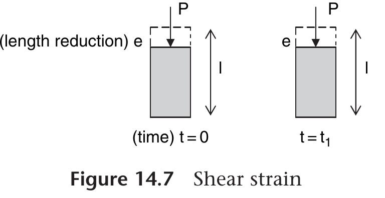 Figure 125 - -Structural-and-Geotechnical-Engineers